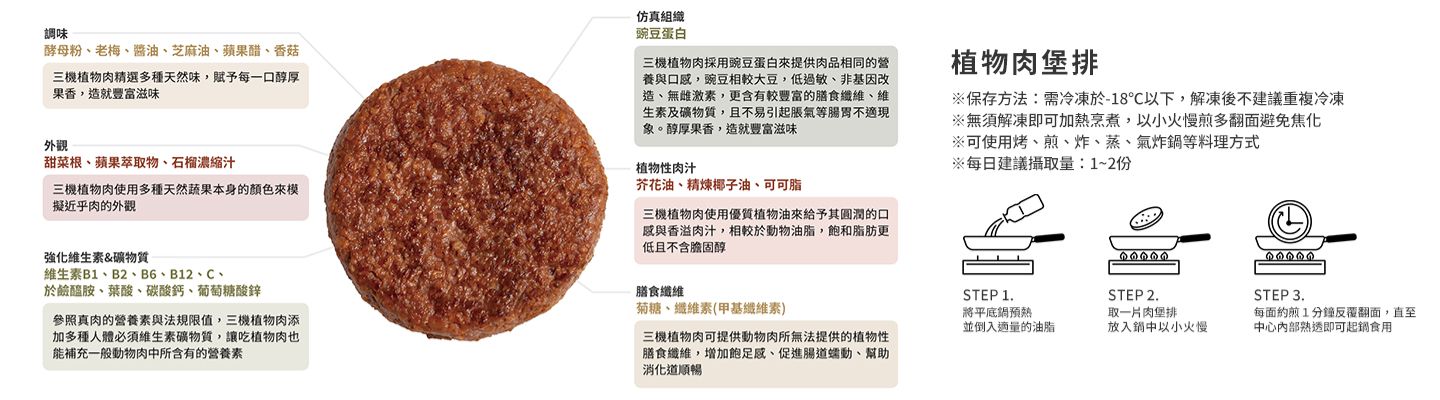 小因因愛啦哩經營的Beli24精選市集