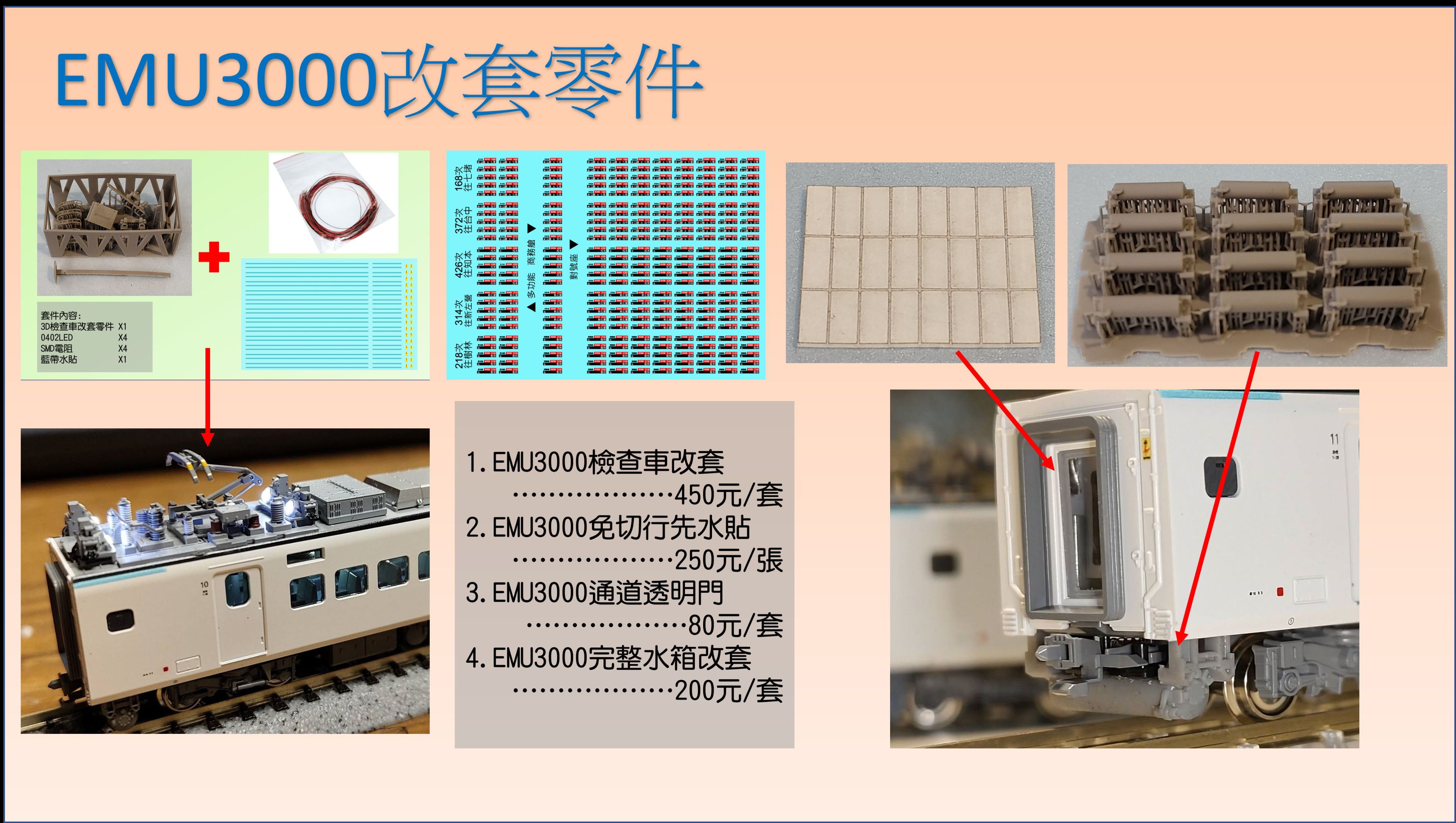 平行世界工坊 現貨賣場